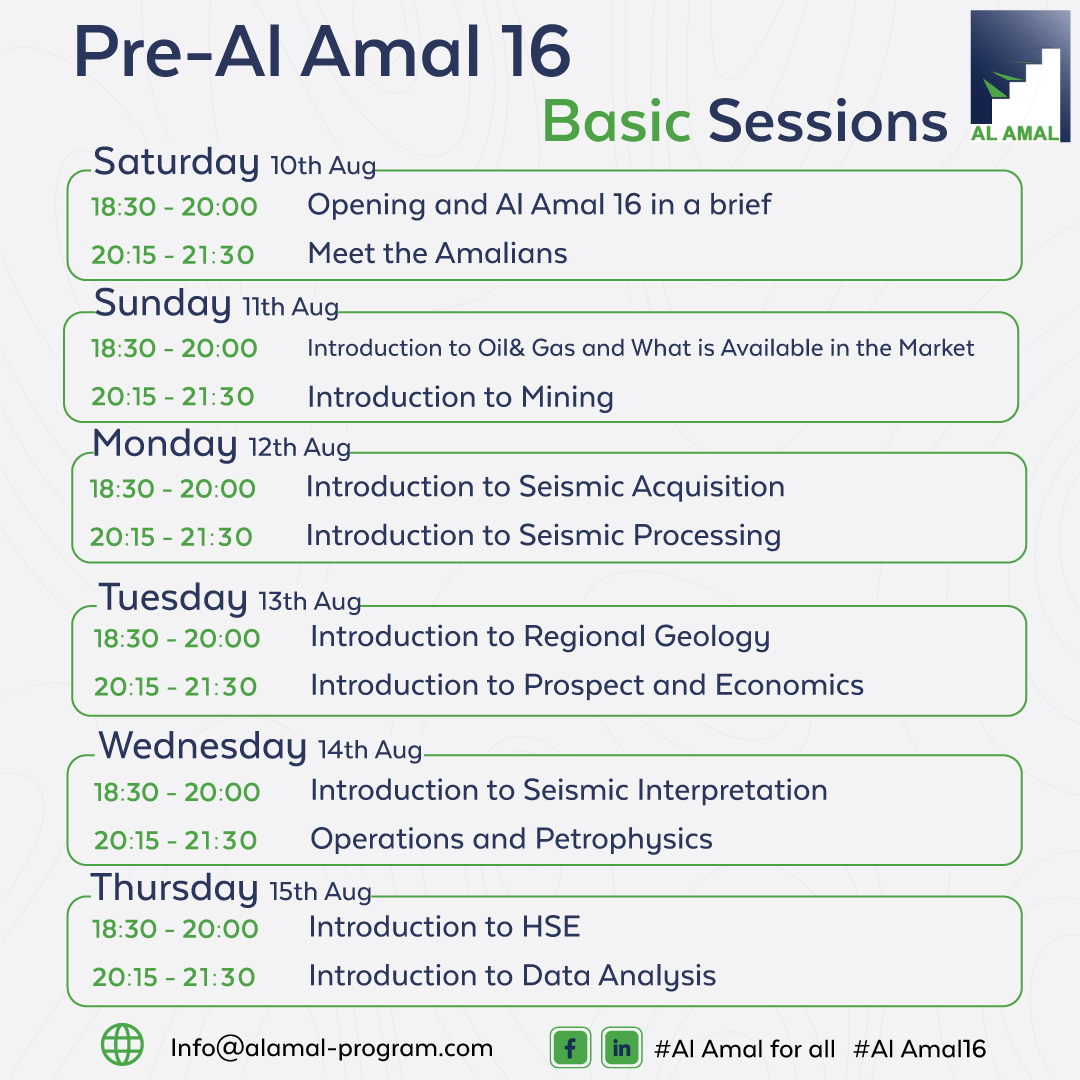 The Next Chapter of Pre-Al Amal Phase Begins Tomorrow! - Al AMAL Program